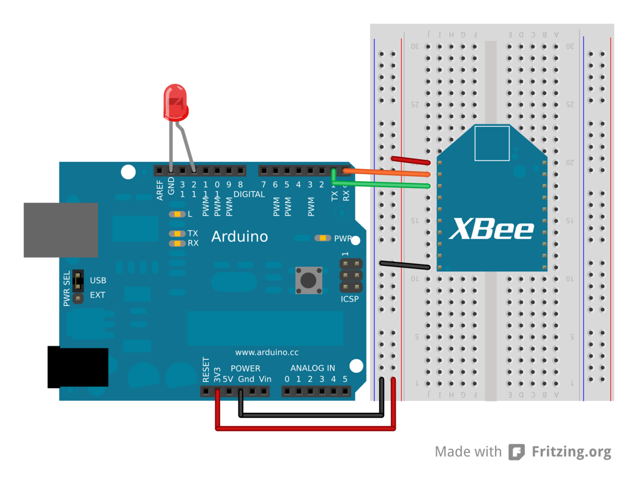 XBee & Arduino
