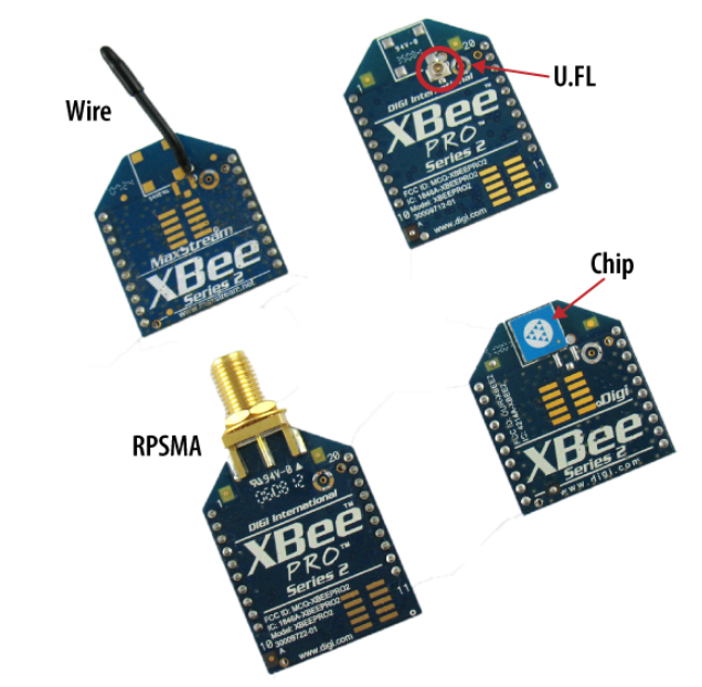 XBee & Arduino