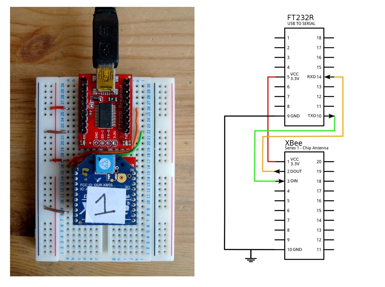 XBee & Arduino